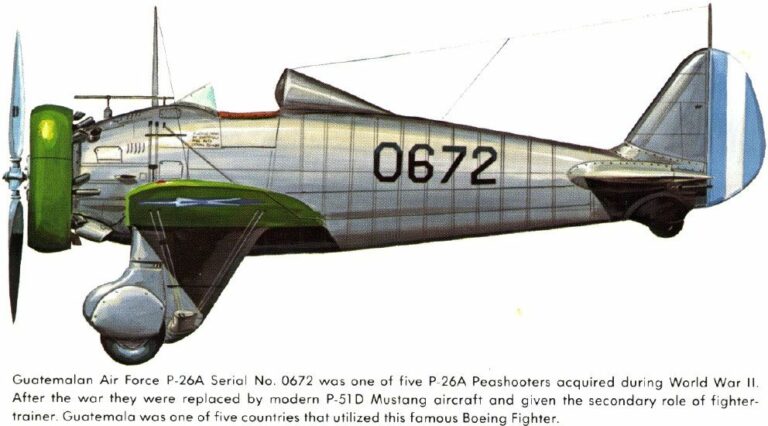 History of The Planes of Fame Air Museum’s P-26 Peashooter
